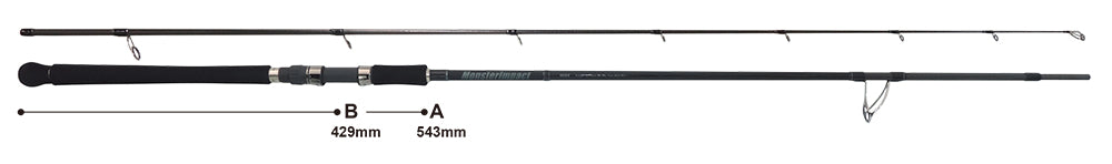 Ripple Fisher Monster Impact 110HH – Isofishinglifestyle Ripple Fisher Monster Impact 110HH – Isofishinglifestyle